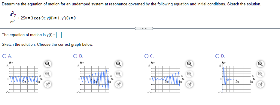 Solved Determine the equation of motion for an undamped | Chegg.com