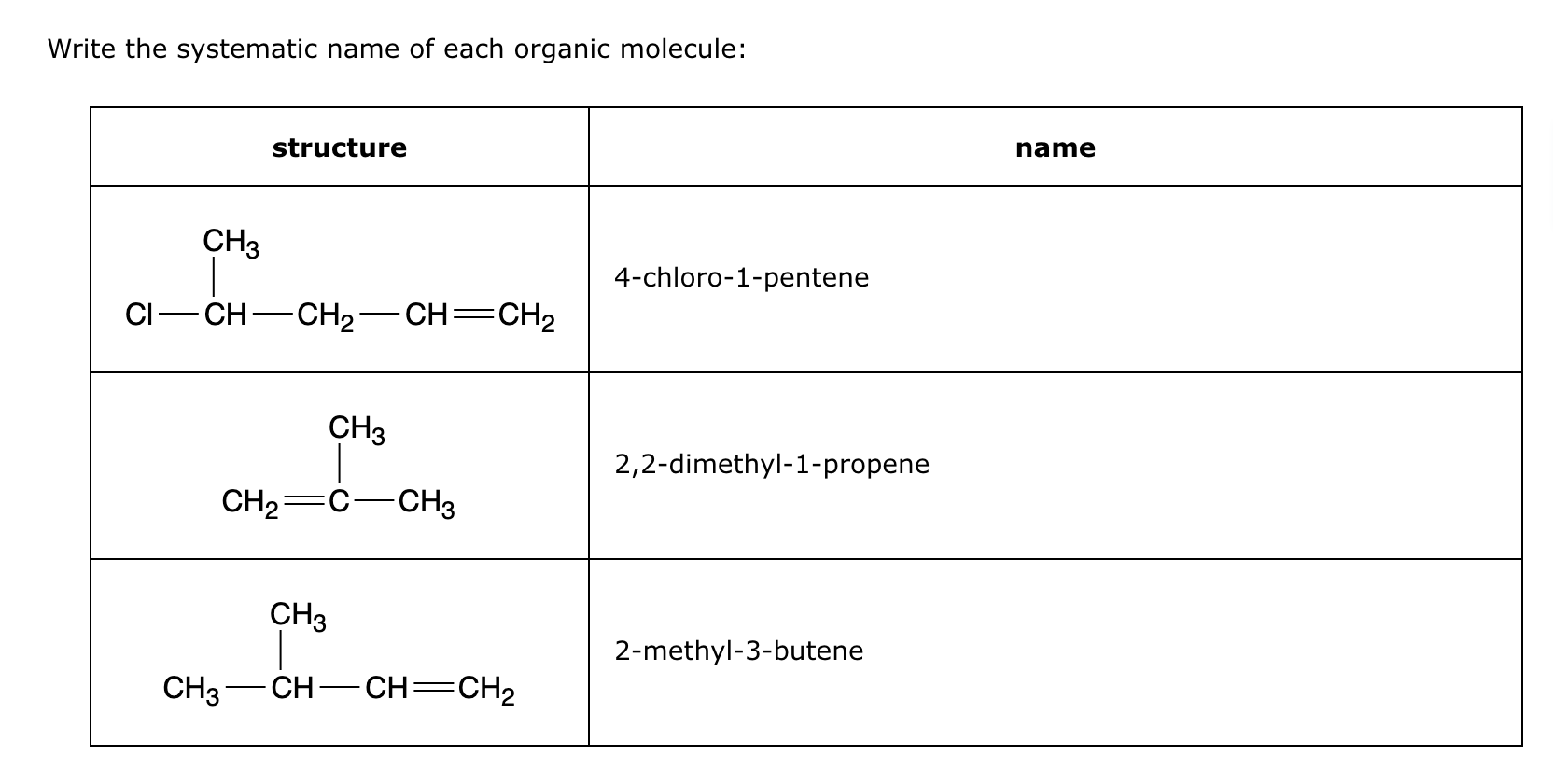 Solved Write the systematic name of each organic molecule: | Chegg.com