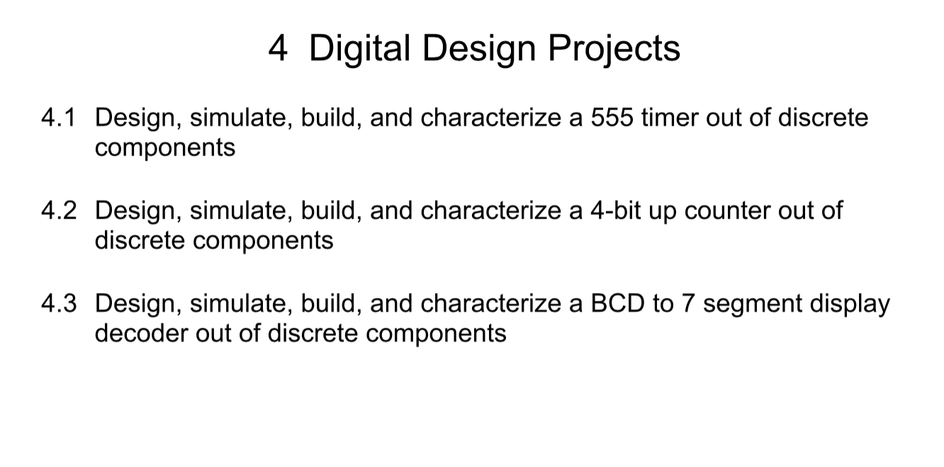 Solved 4 Digital Design Projects 4.1 Design, simulate, | Chegg.com