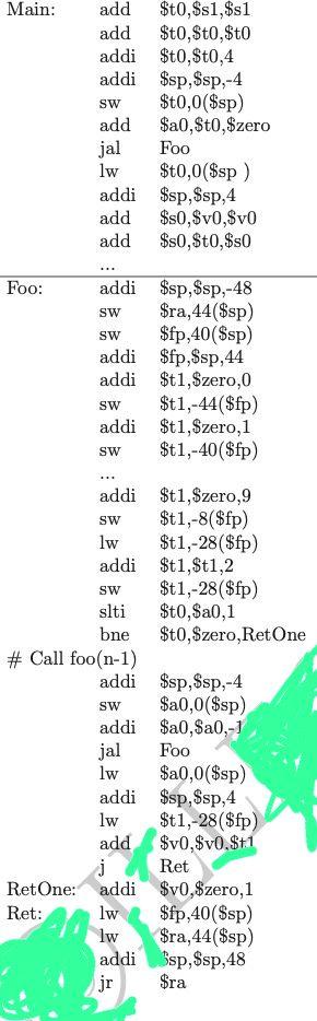 Solved In class, we compiled a program with functions. A | Chegg.com