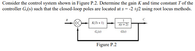 Solved Consider the control system shown in Figure P.2. | Chegg.com
