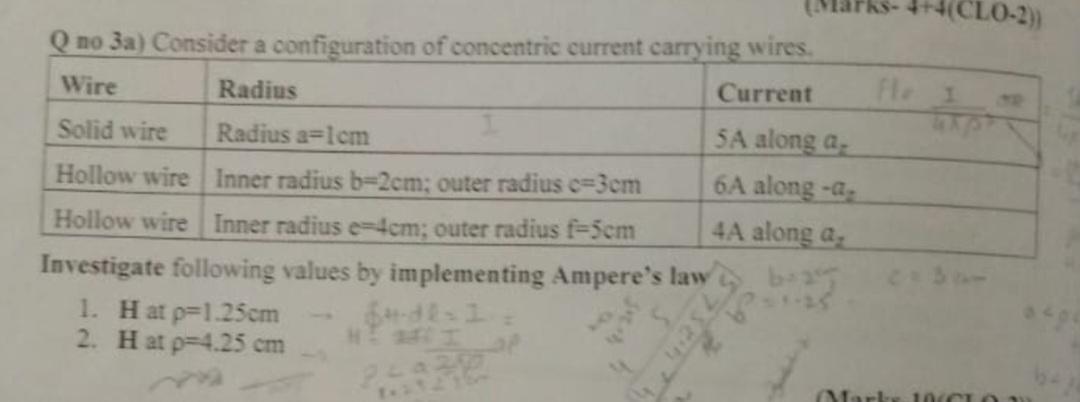 Solved Q no 3a) Consider a configuration of concentric | Chegg.com