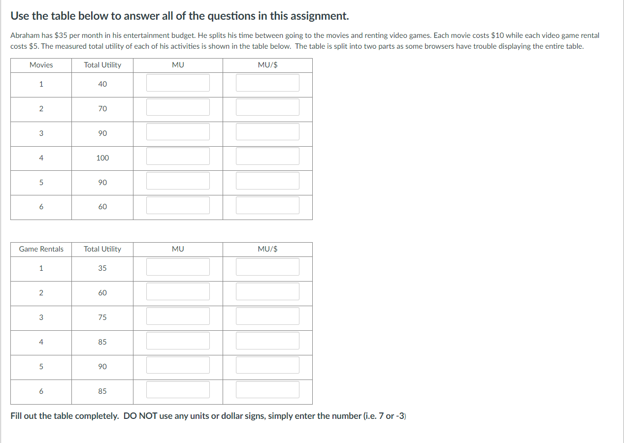 Solved Use the table below to answer all of the questions in | Chegg.com