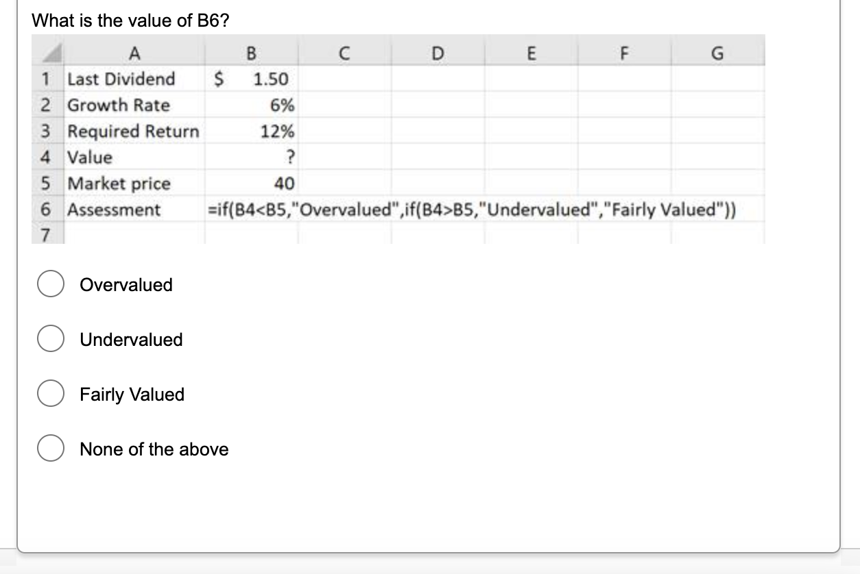 Solved What is the value of B6? Overvalued Undervalued | Chegg.com