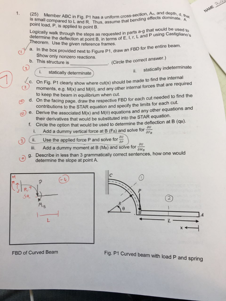 Solved 1. (25) Member ABC in Fig. P1 has a uniform cross | Chegg.com