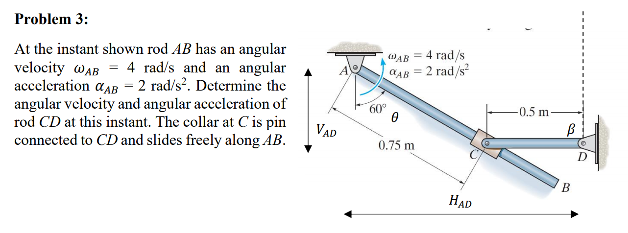Solved Problem 3: Alo WAB = 4 rad/s QAB = 2 rad/s? At the | Chegg.com