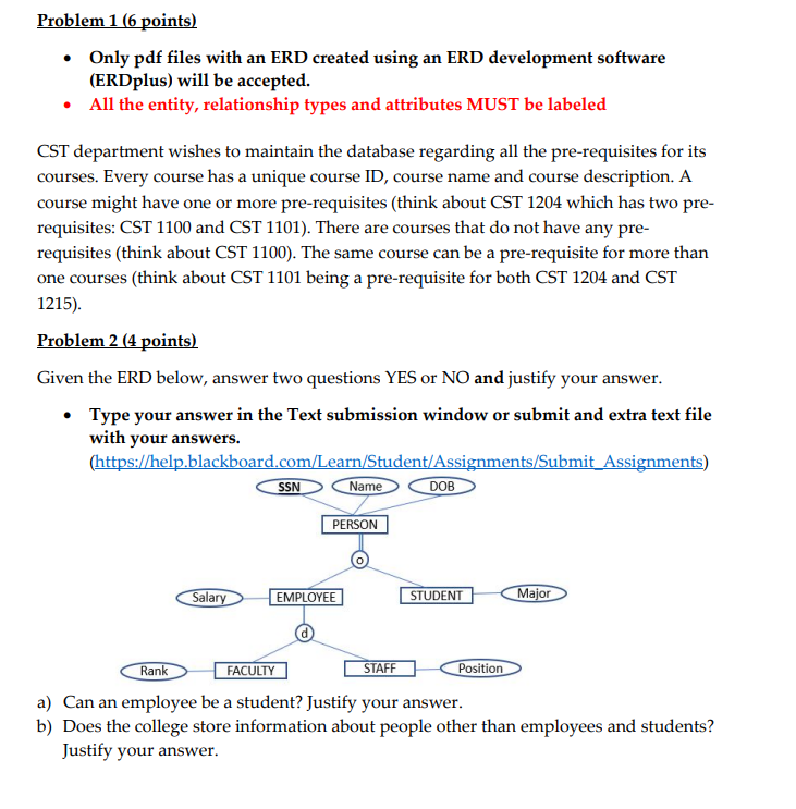 Solved Problem 1 (6 points) • Only pdf files with an ERD | Chegg.com