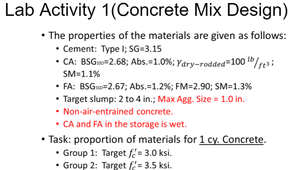 Solved Lab Activity 1(Concrete Mix Design) • The properties | Chegg.com