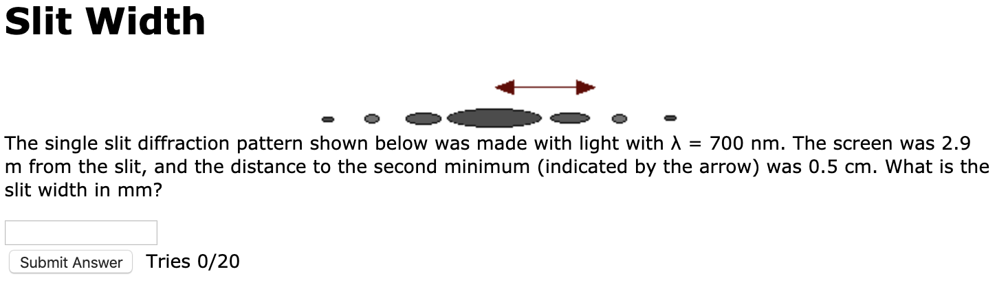 Solved Central Maximum The single slit diffraction pattern | Chegg.com