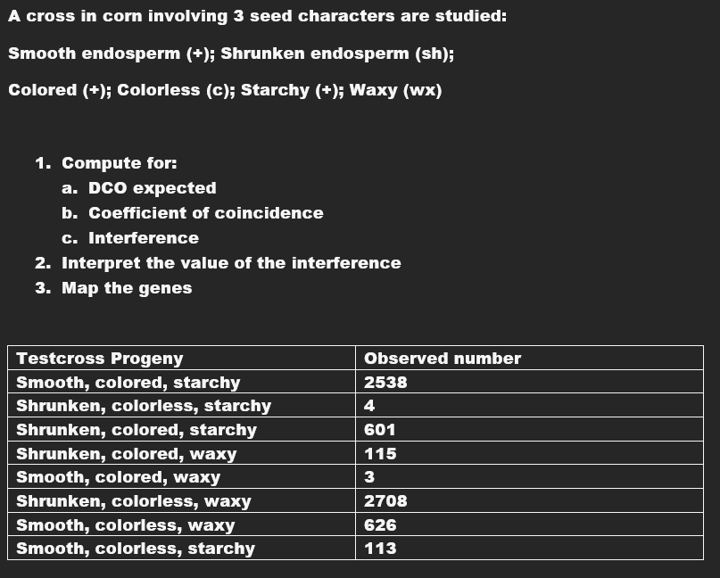 Solved A cross in corn involving 3 seed characters are | Chegg.com