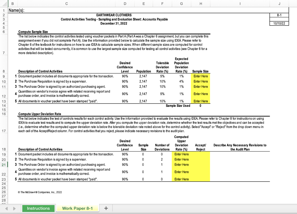 EARTHWEAR CLOTHIERS Control Activities Testing - | Chegg.com