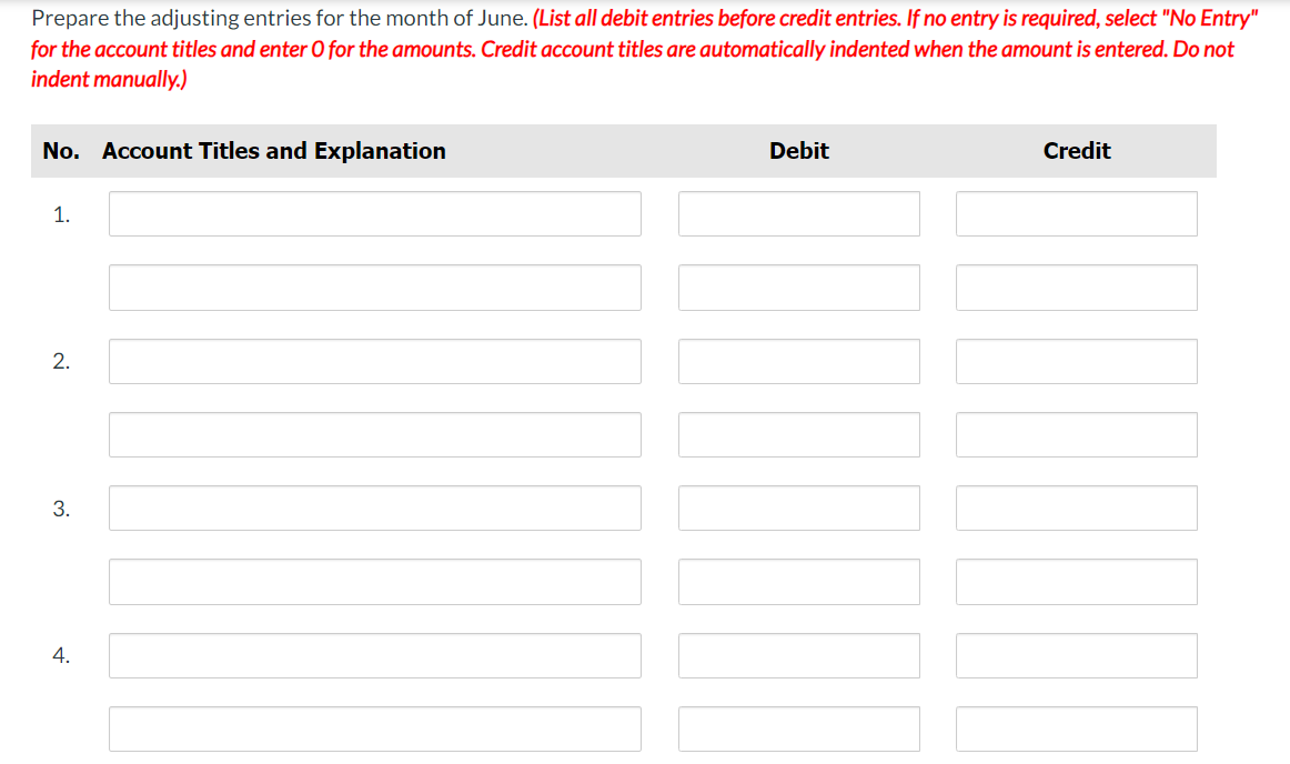 Prepare the adjusting entries for the month of | Chegg.com