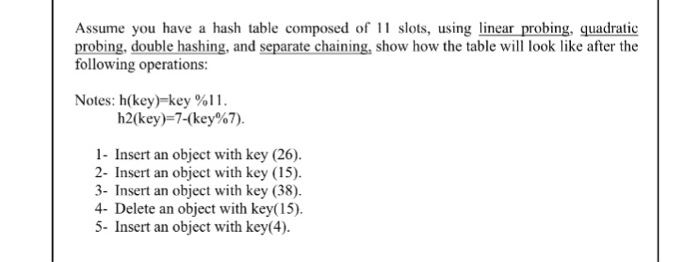 Solved Assume you have a hash table composed of 11 slots, | Chegg.com Solved Assume you have a hash table composed of 11 slots, | Chegg.com
