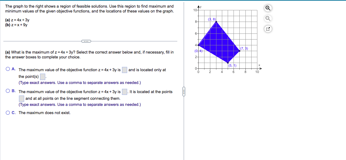 Solved The graph to the right shows a region of feasible | Chegg.com