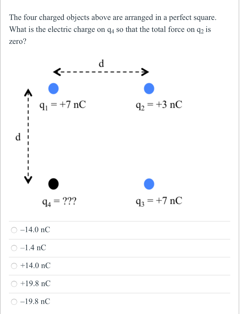 Solved The four charged objects above are arranged in a | Chegg.com