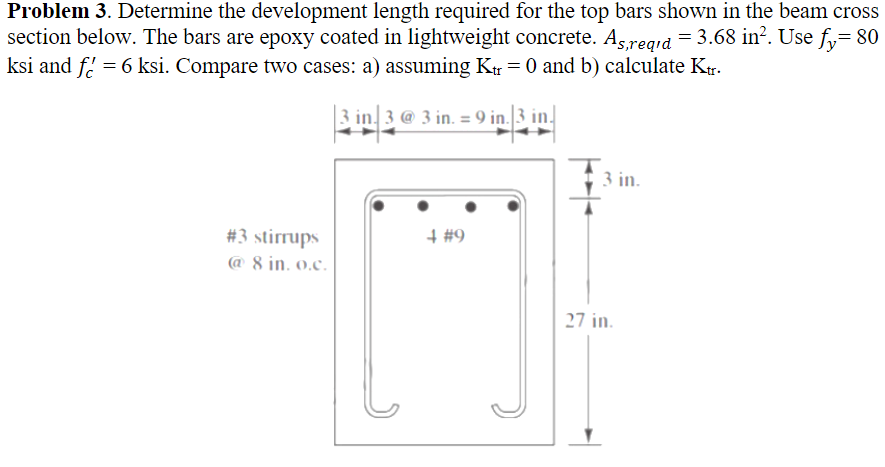Solved Problem 3. Determine the development length required | Chegg.com