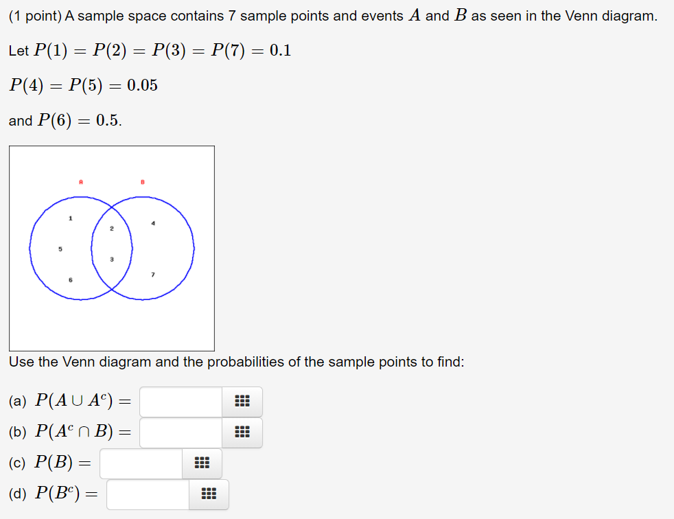 Solved (1 point) A sample space contains 7 sample points and | Chegg.com