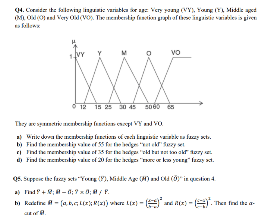 Solved Q4. Consider the following linguistic variables for | Chegg.com