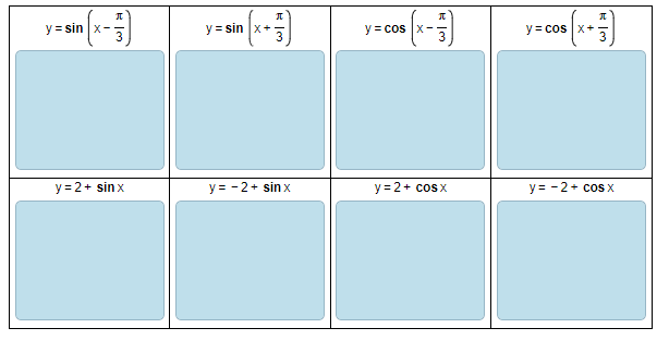 Solved Match each function with its graph. (One choice will | Chegg.com