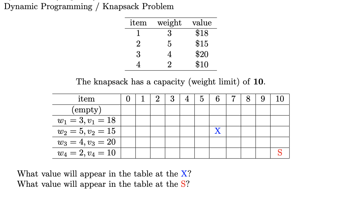 Solved What value will appear in the table at the X?What | Chegg.com