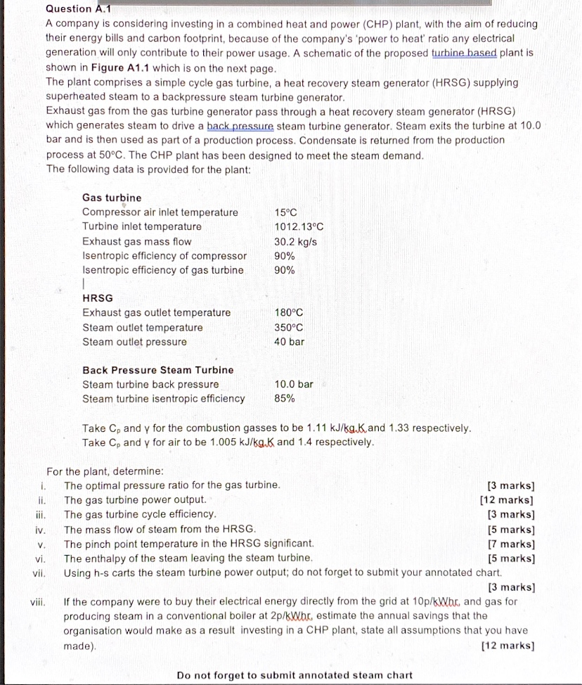 To Main Stack Combustion Chamber Bypass Stack Gas | Chegg.com