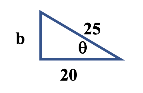 Solved For the given right triangle, solve for b and θ. | Chegg.com