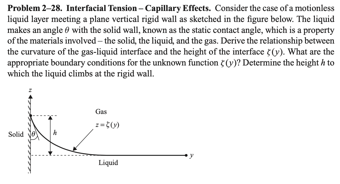 Solved Consider the case of a motionless liquid layer | Chegg.com