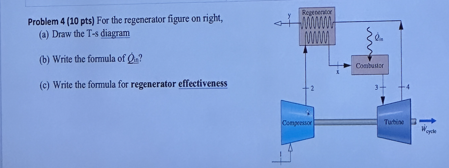 Solved Problem 4 (10 pts) For the regenerator figure on | Chegg.com