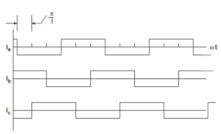 Solved The situation is as shown in Figure 4.15. A three | Chegg.com