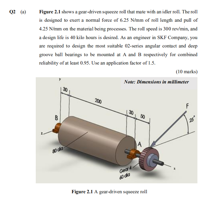 Solved Q2 (a) Figure 2.1 shows a gear-driven squeeze roll | Chegg.com