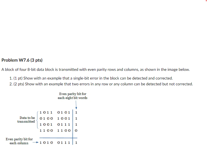 Solved A block of four 8-bit data block is transmitted with | Chegg.com