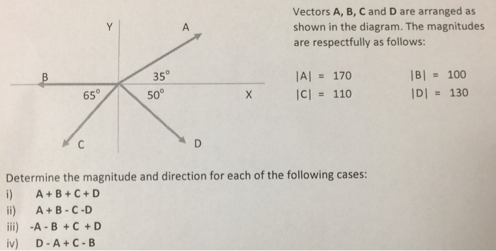 Solved Vectors A, B, C and D are arranged as shown in the | Chegg.com