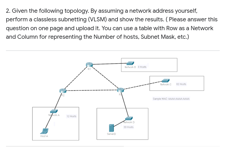 Solved 2. Given the following topology. By assuming a | Chegg.com