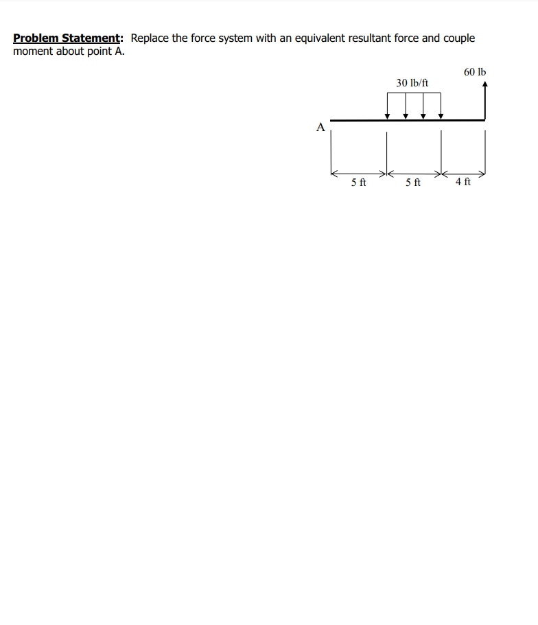 Solved Problem Statement: Replace the force system with an | Chegg.com