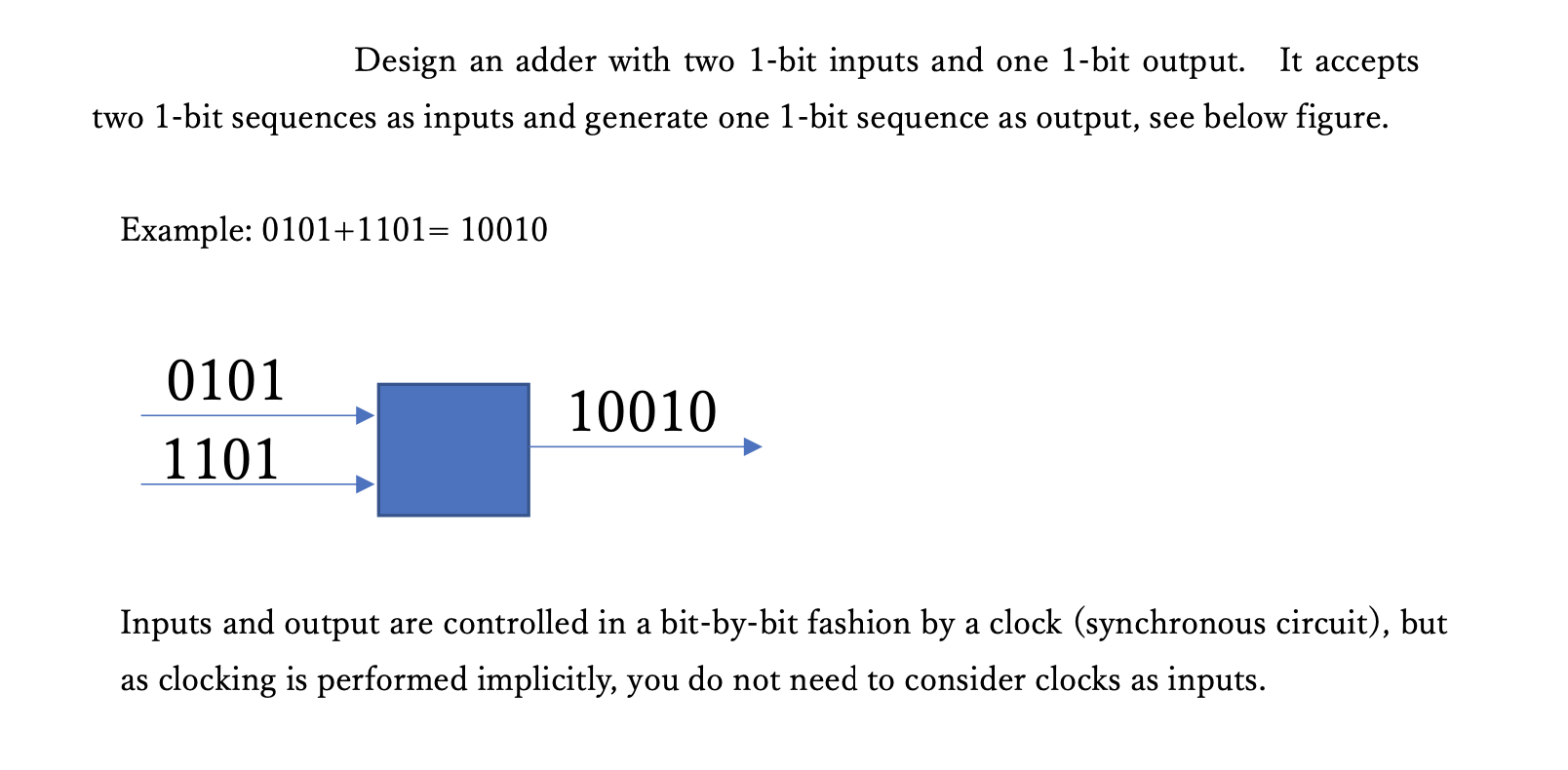 Solved Design an adder with two 1-bit inputs and one 1-bit | Chegg.com