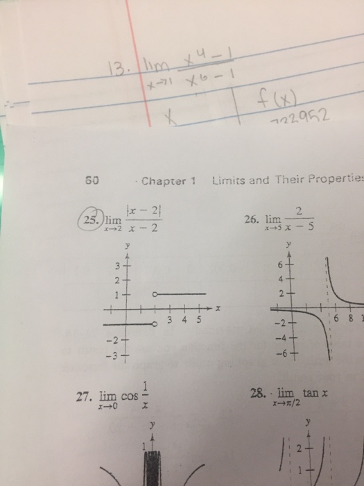 Solved Finding a Limit Graphically In Exercises 21-28, use | Chegg.com