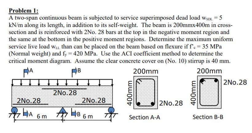 Solved Problem 1: A two-span continuous beam is subjected to | Chegg.com