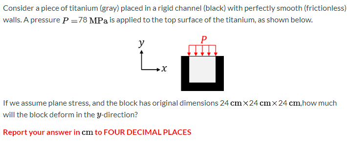 Solved Consider a piece of titanium (gray) placed in a rigid | Chegg.com