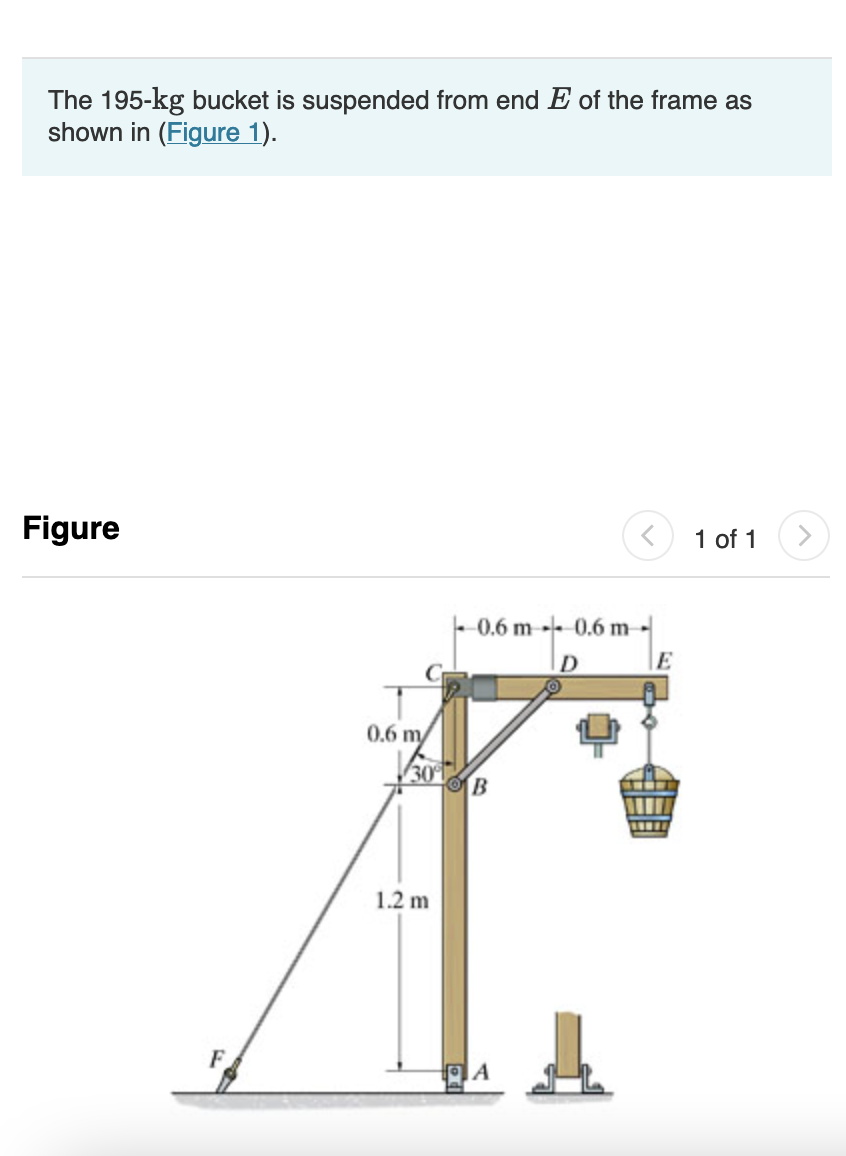 Solved The 195−kg bucket is suspended from end E of the | Chegg.com