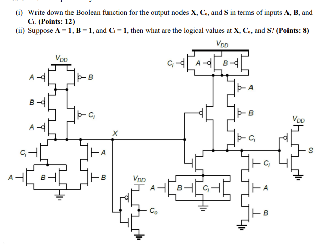 Solved (i) Write down the Boolean function for the output | Chegg.com