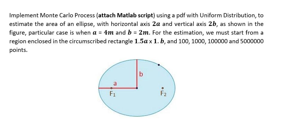 Solved Implement Monte Carlo Process Attach Matlab Script 