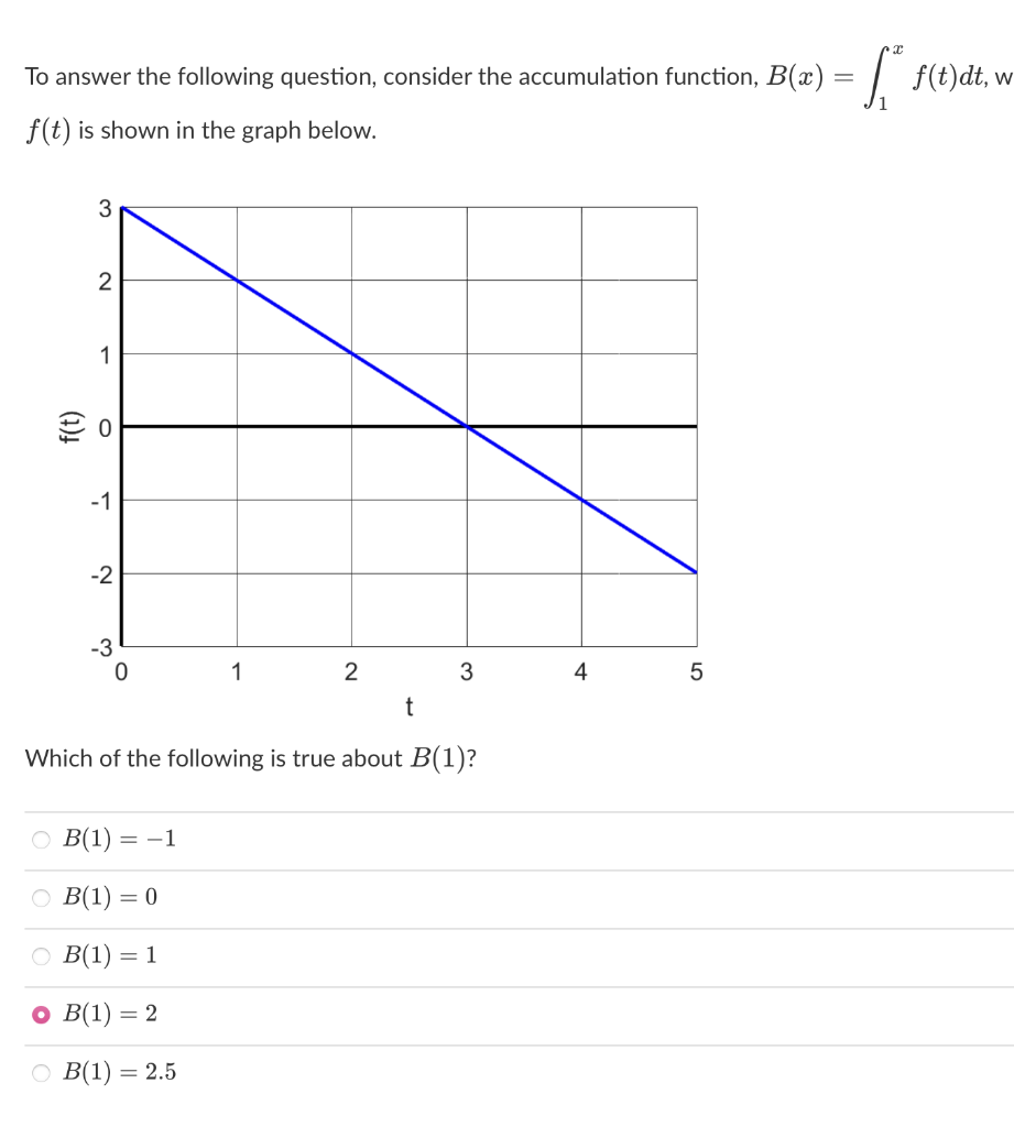 Solved To answer the following question, consider the | Chegg.com