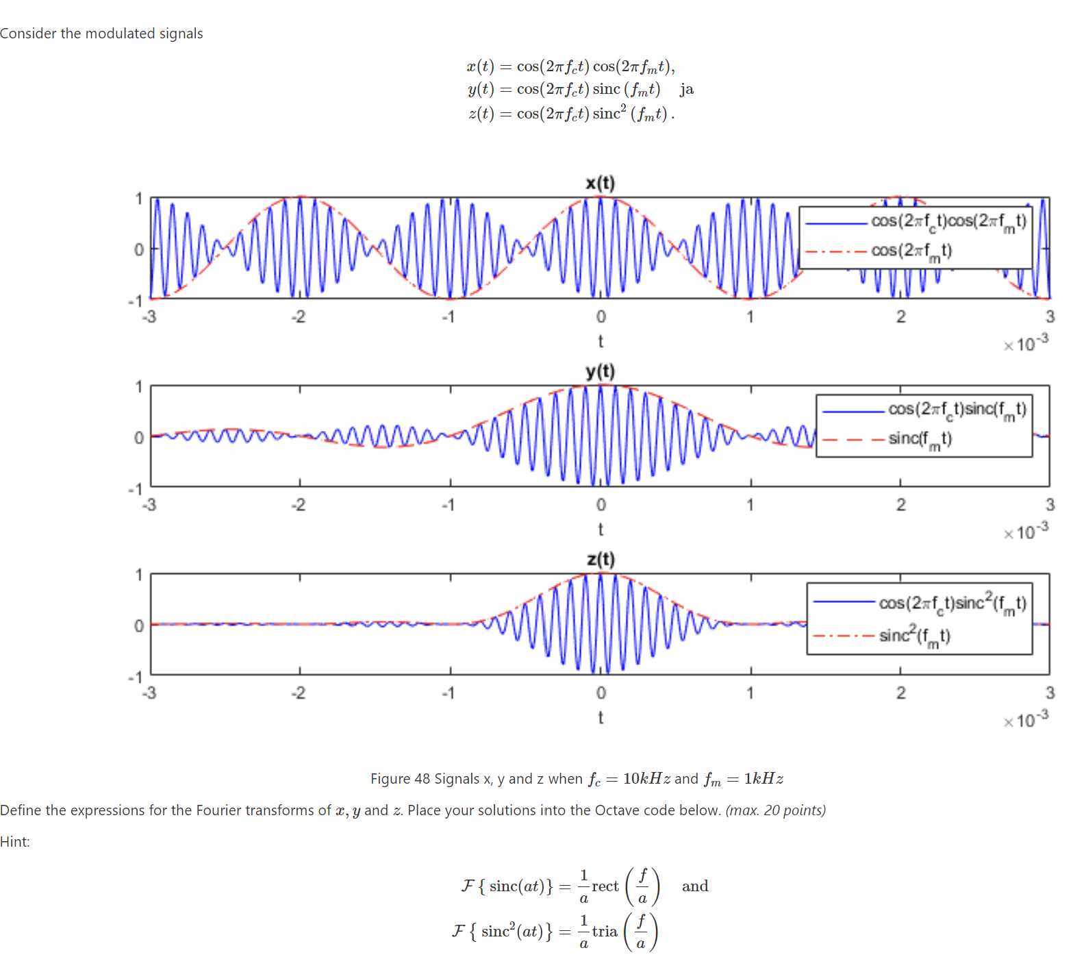 Consider the modulated signals | Chegg.com