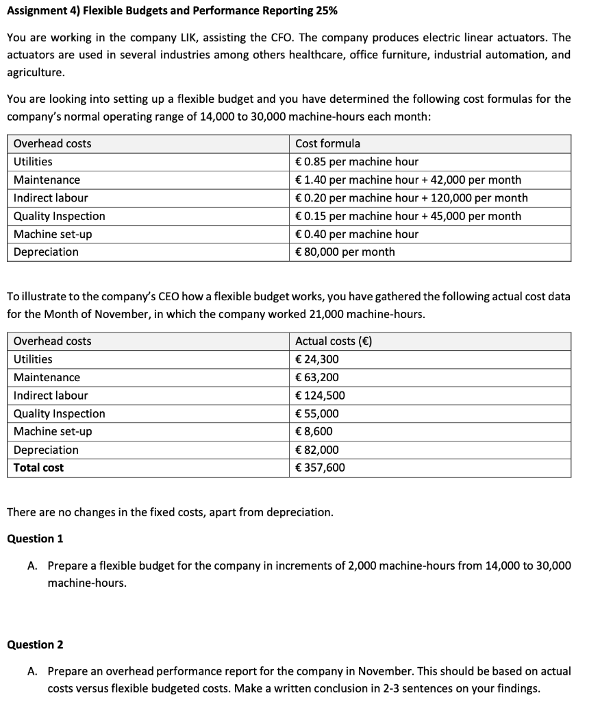 Assignment 4) Flexible Budgets and Performance | Chegg.com