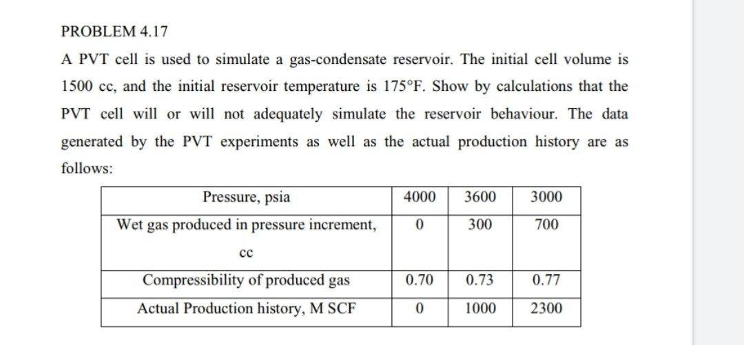 Solved PROBLEM 4.17 A PVT cell is used to simulate a | Chegg.com