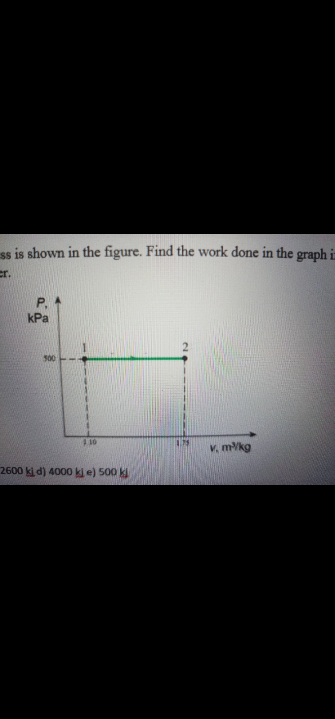 Solved A piston-cylinder process is shown in the figure. | Chegg.com