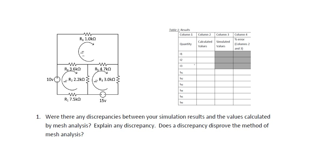 Solved Table 1: Results Column 1 Column 2 Column 3 R$ 1.0k2 | Chegg.com