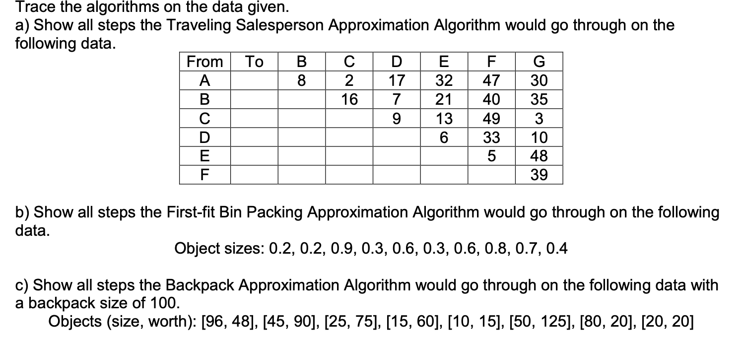 Solved 30 Trace the algorithms on the data given. a) Show | Chegg.com
