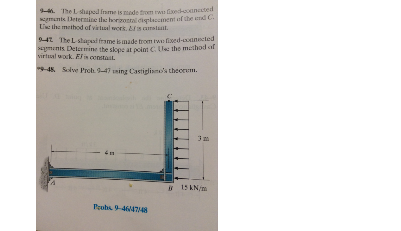 Solved 9–46. The L-shaped frame is made from two | Chegg.com