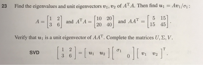 Solved 23 Find the eigenvalues and unit eigenvectors ui, U2 | Chegg.com